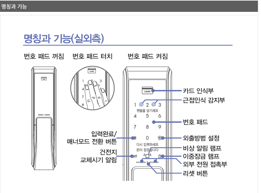 설치포함_삼성 푸시풀 디지털도어락 SHP-DP710/디지털도어락 : 컴퓨존